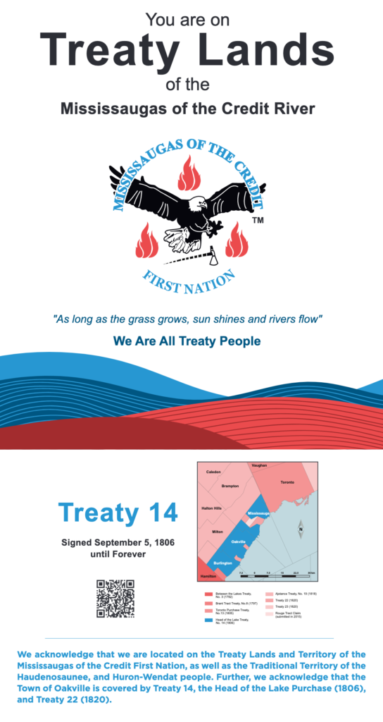 Treaty Signs are available to purchase - Oakville Community Foundation