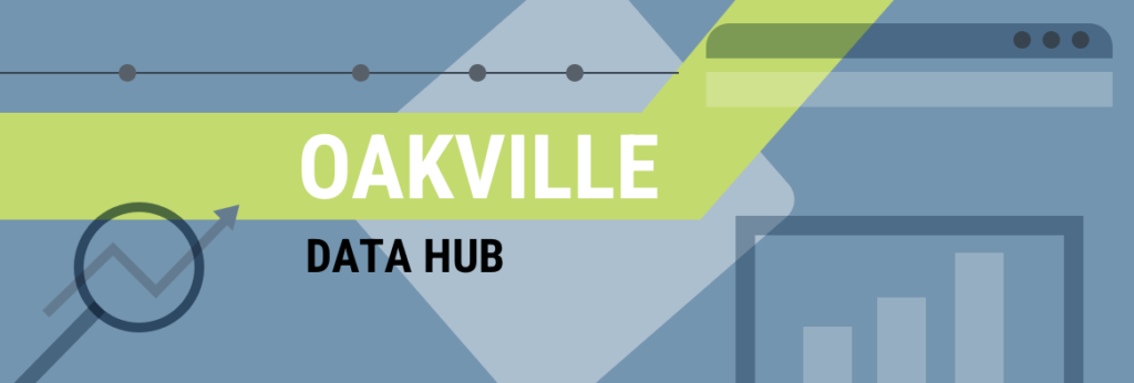 Oakville Data Hub - Oakville Community Foundation